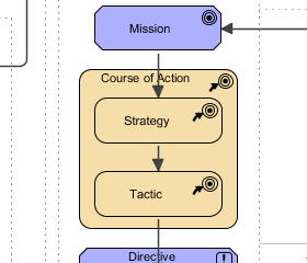 Newsletter August, 2017 - 10 Things You Can Do with Visual Paradigm 14. ...