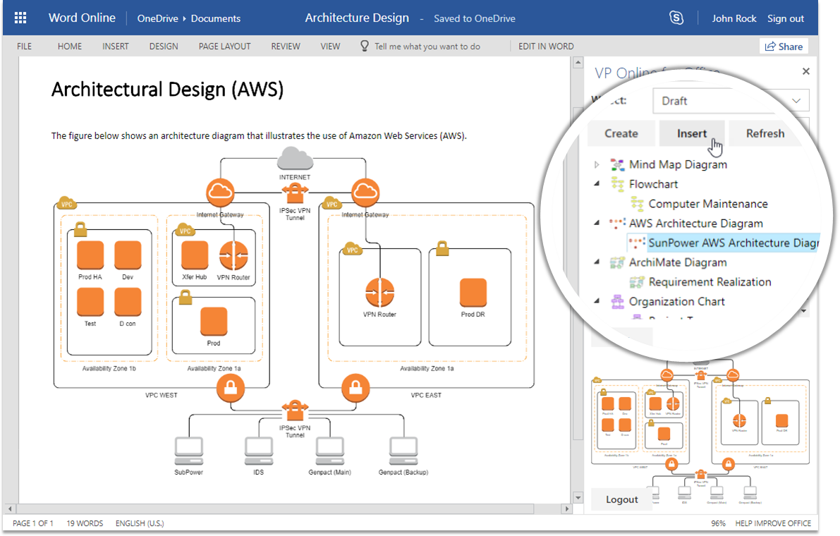 Microsoft Office Diagram Templates