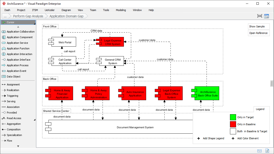 Visual Paradigm - UML, Agile, PMBOK, TOGAF, BPMN and More!