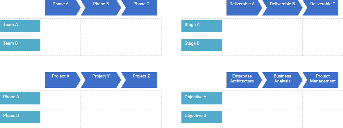 Just-in-Time Process Map