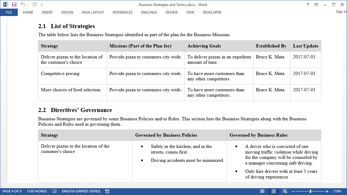 Business Motivation Model Guide-Through