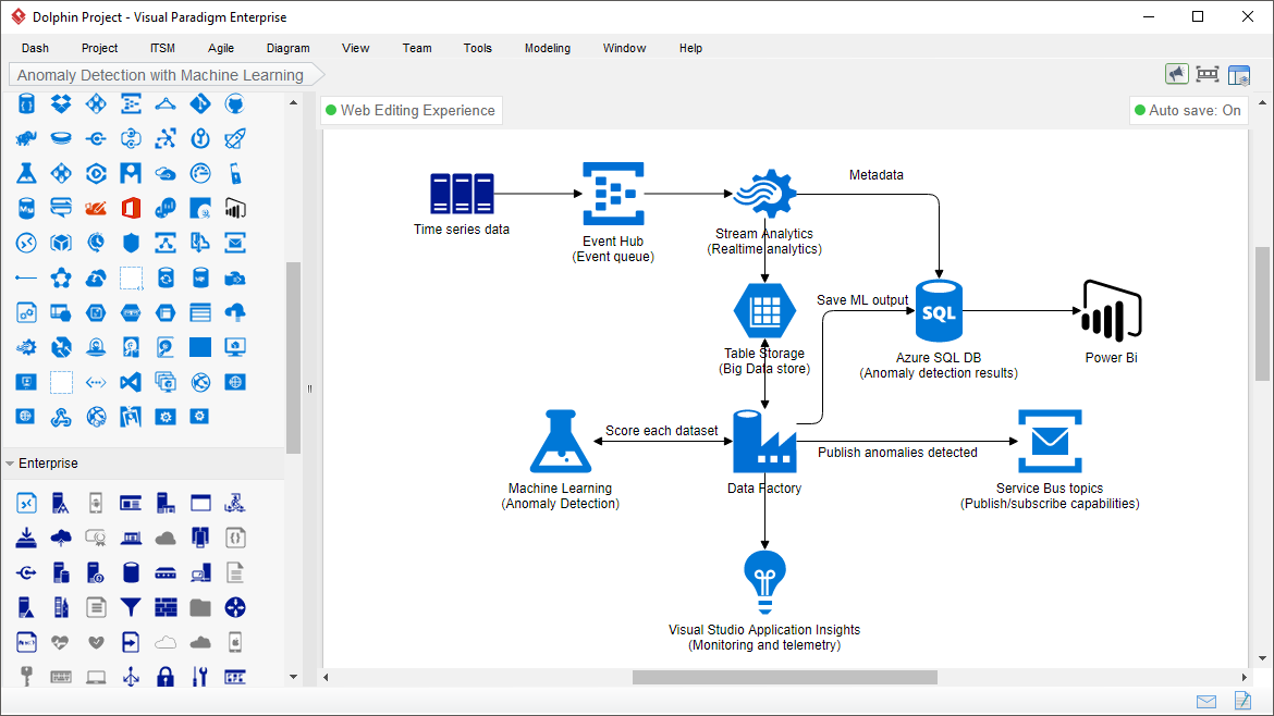 Azure Architecture Diagram Software