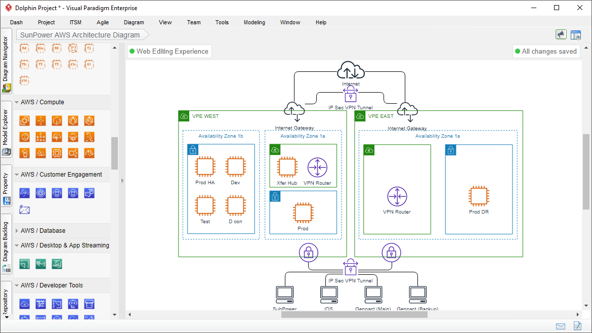 AWS Architecture Diagram Software