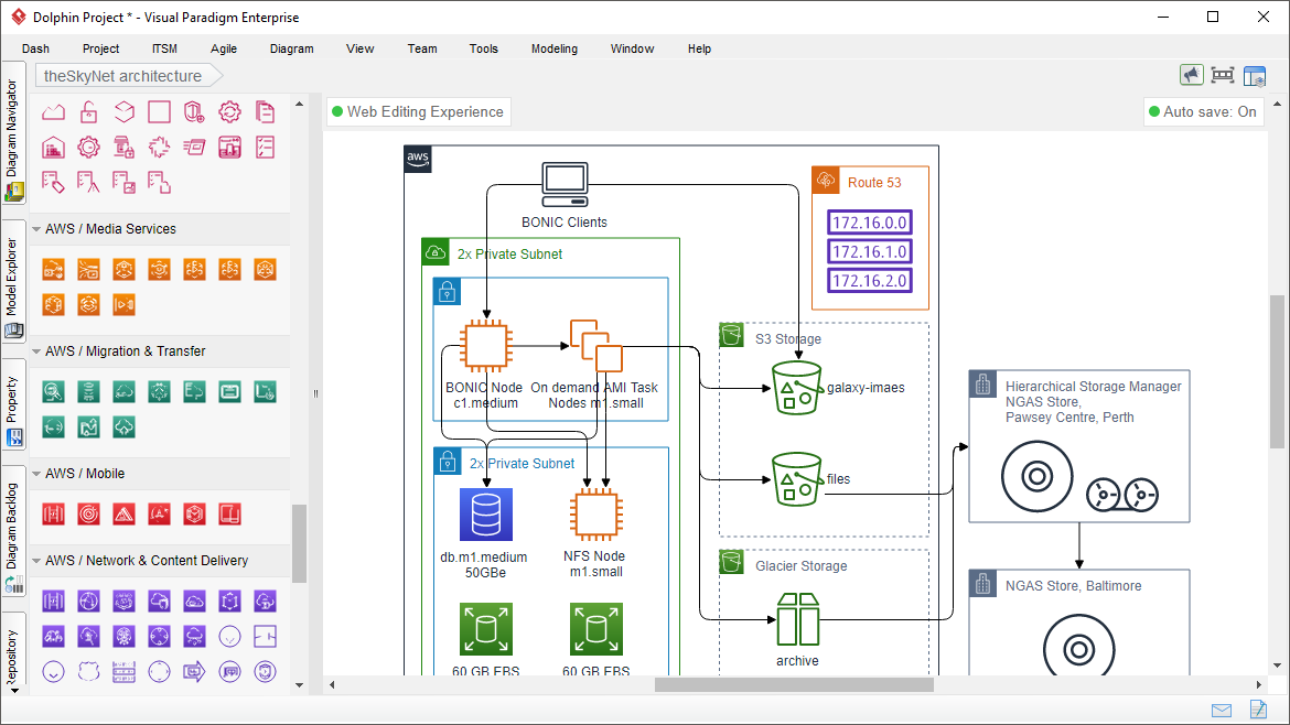 AWS Architecture Diagram Software