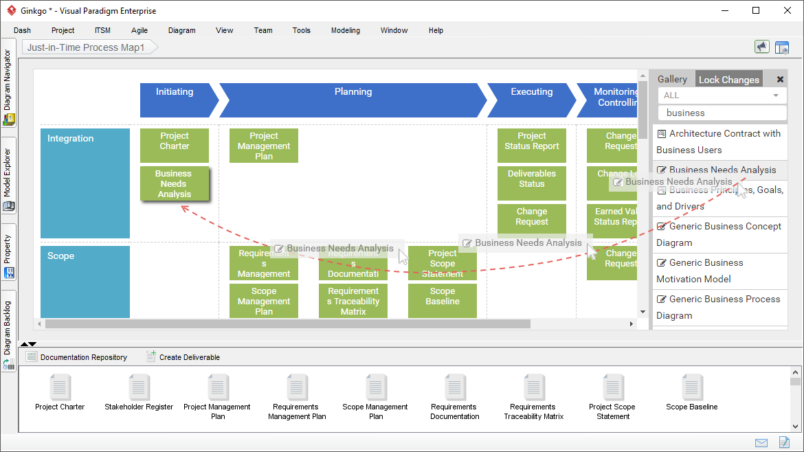 Customizing Just-in-Time Process Map