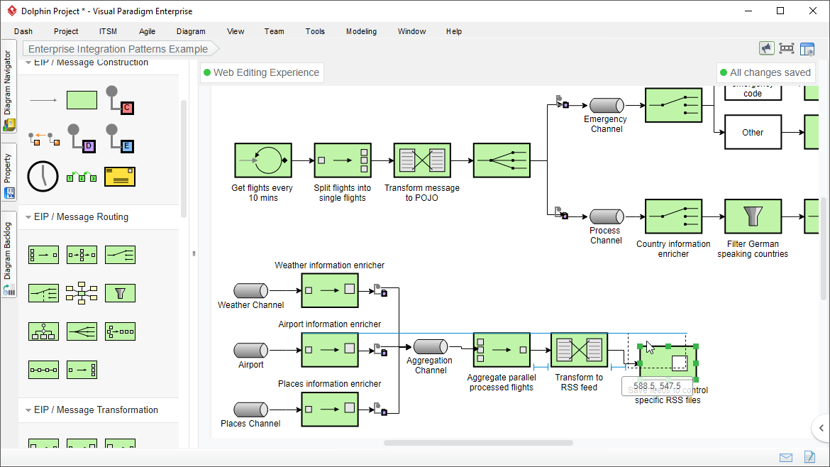 Enterprise Integration Patterns Diagram Tool