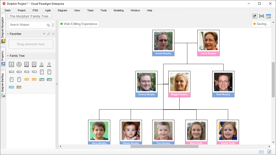 Family Tree Maker