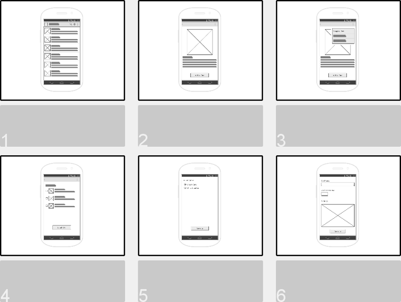 Android Phone Wireframes