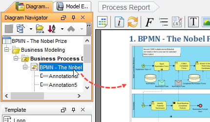 Easy-to-Use BPMN Tools