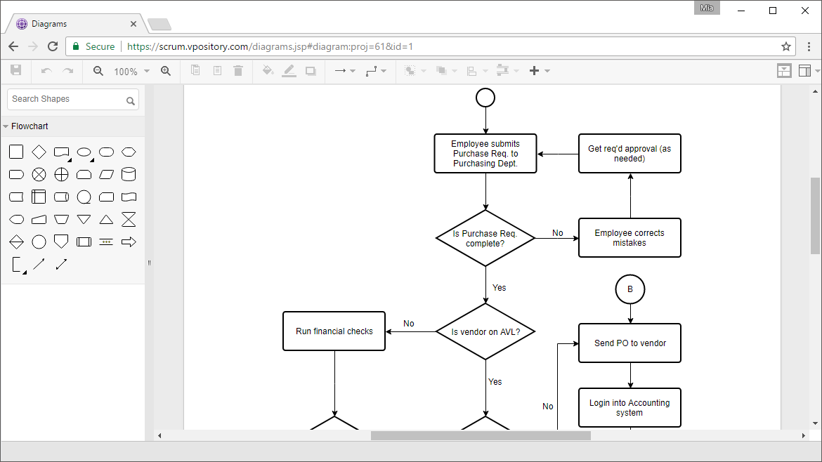 [DIAGRAM] Process Flow Diagram Tool - MYDIAGRAM.ONLINE