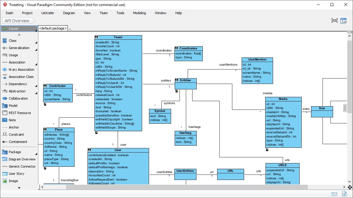 Free Uml System Sequence Diagram Generator Geniusbasta