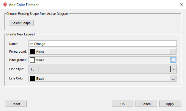 Adding Dimension of Meaning to Diagram with Color Legend