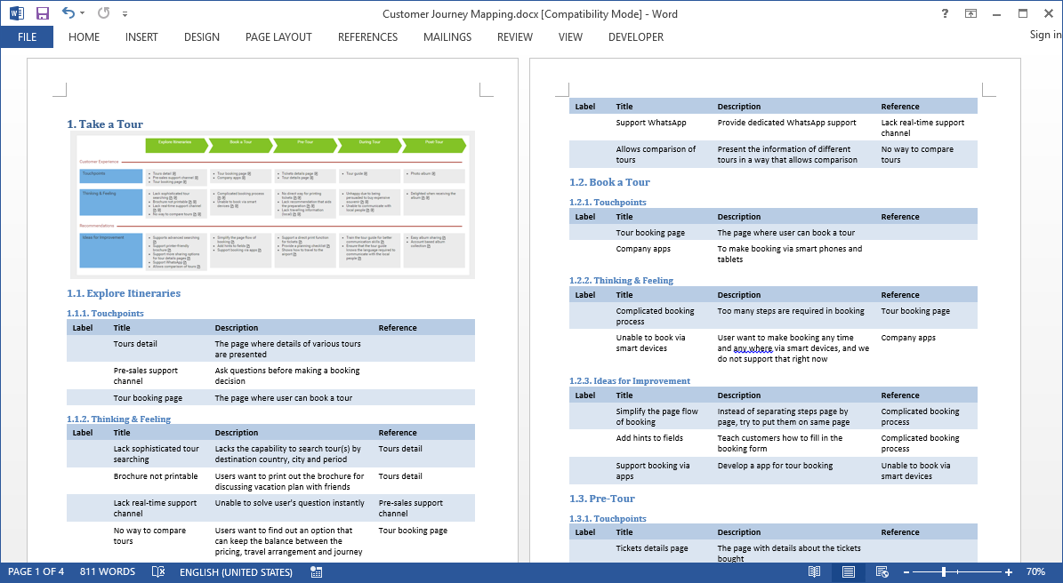 How to Develop a Customer Journey Map?