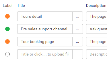 How to Develop a Customer Journey Map?
