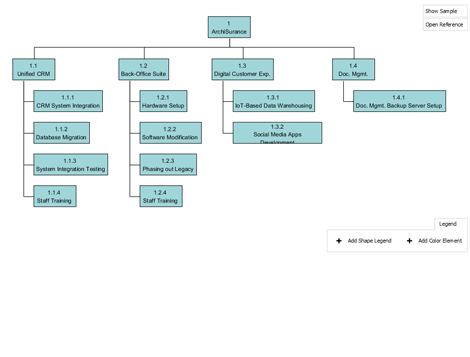 What's New in Visual Paradigm?