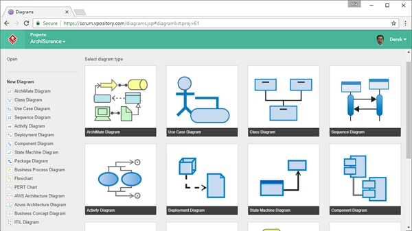 What's New in Visual Paradigm?