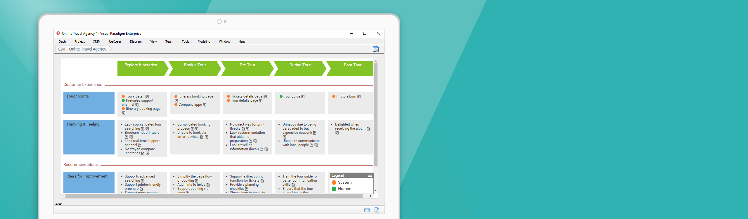 Visual Paradigm - Leading UML, BPMN, Enterprise Architecture, Project ...