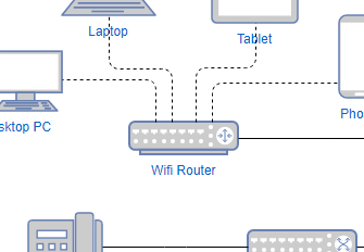 What's New in Visual Paradigm?