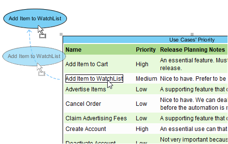 What's New in Visual Paradigm?
